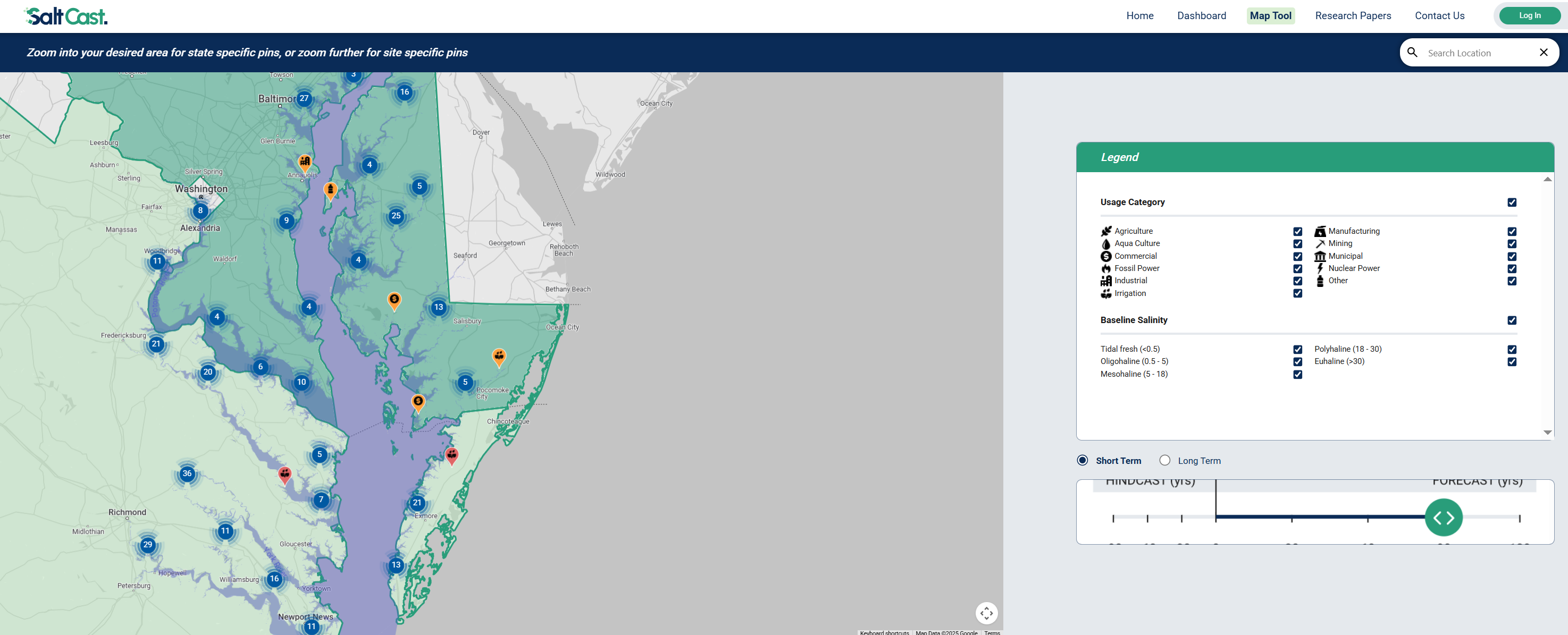 Dr. Sophe Wang's Research Activities